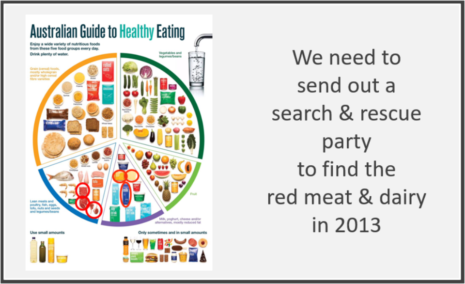 Where Did The Meat Go? | #isupportgary